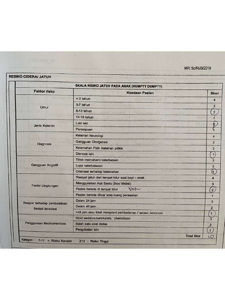 SKP 6.1 EP 2 Humpty Dumty | PDF