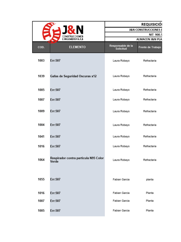 Formato de Requisicion de Epp | PDF