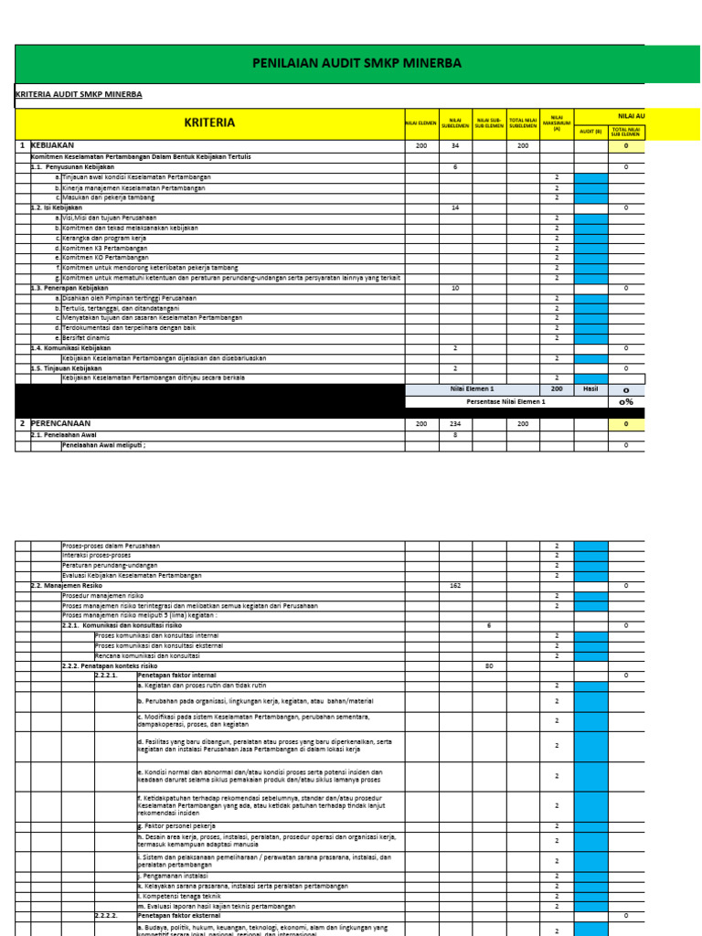 FORM AUDIT SMKP MINERBA - Update | PDF