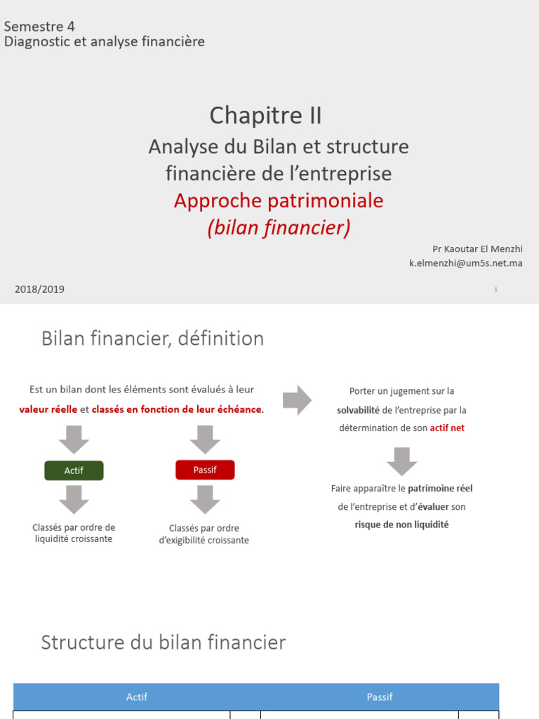 Analyse financière et bilan patrimonial | PDF | Bilan comptable ...
