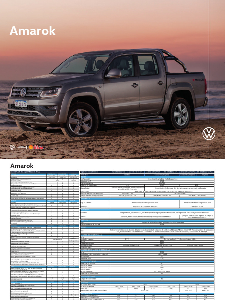 Especificaciones Amarok MY22 | PDF | Tracción en las cuatro ruedas ...