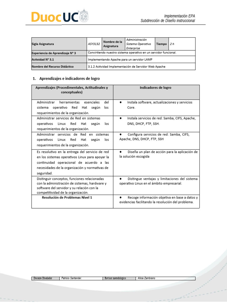 3 1 2 Actividad Implementacion de Servidor Web Apache | PDF | Servidor HTTP Apache | Servicio de red