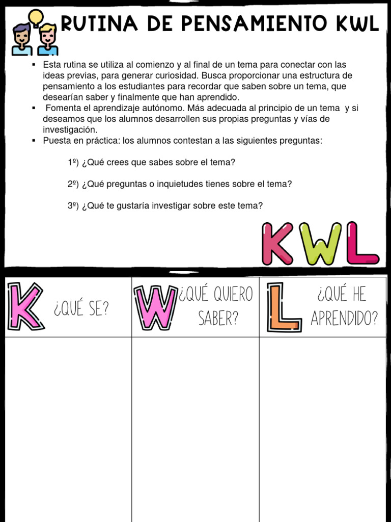Rutinas de Pensamiento para Aprendizaje | PDF | Pensamiento | Aprendizaje