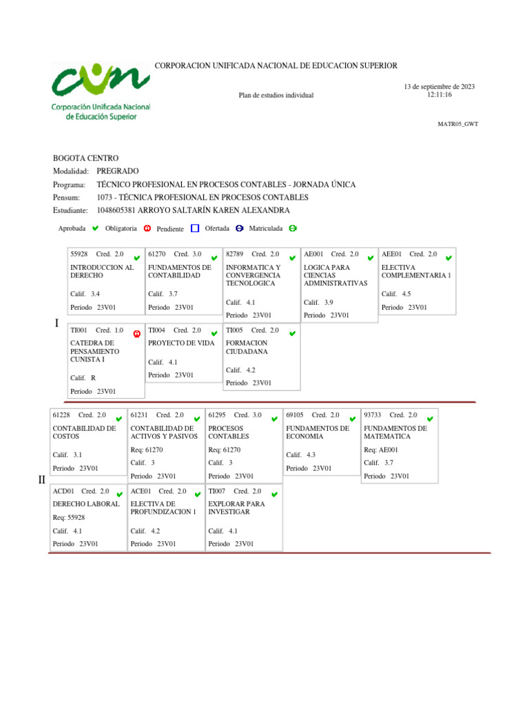Matr 05 | PDF | Contabilidad | Auditoría