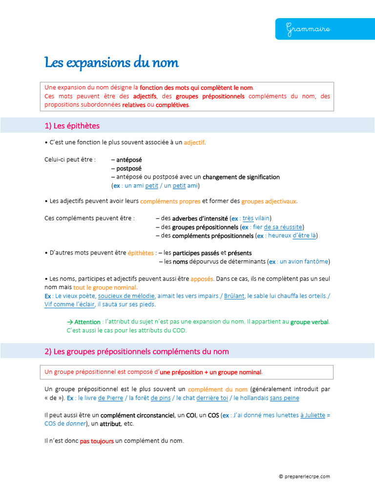 Expansions du Nom : Nature et Fonction | PDF | Clause | Sujet (Grammaire)