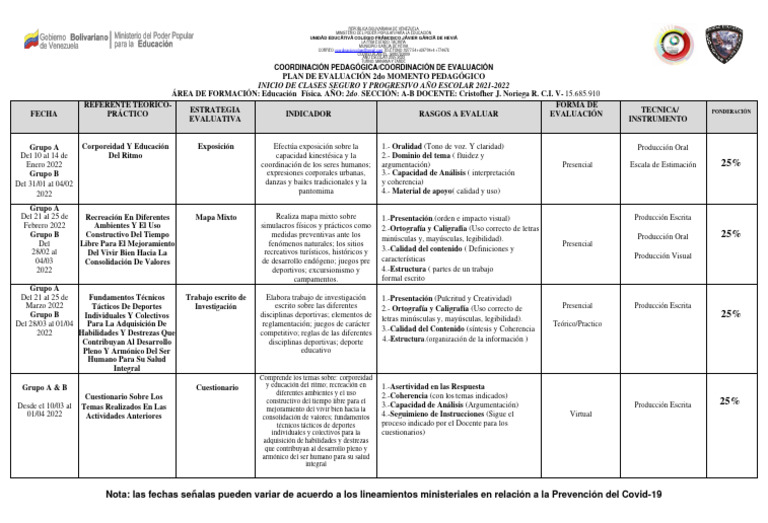 Plan de Evaluacion 2do Momento Pedagogico 2do Año | PDF