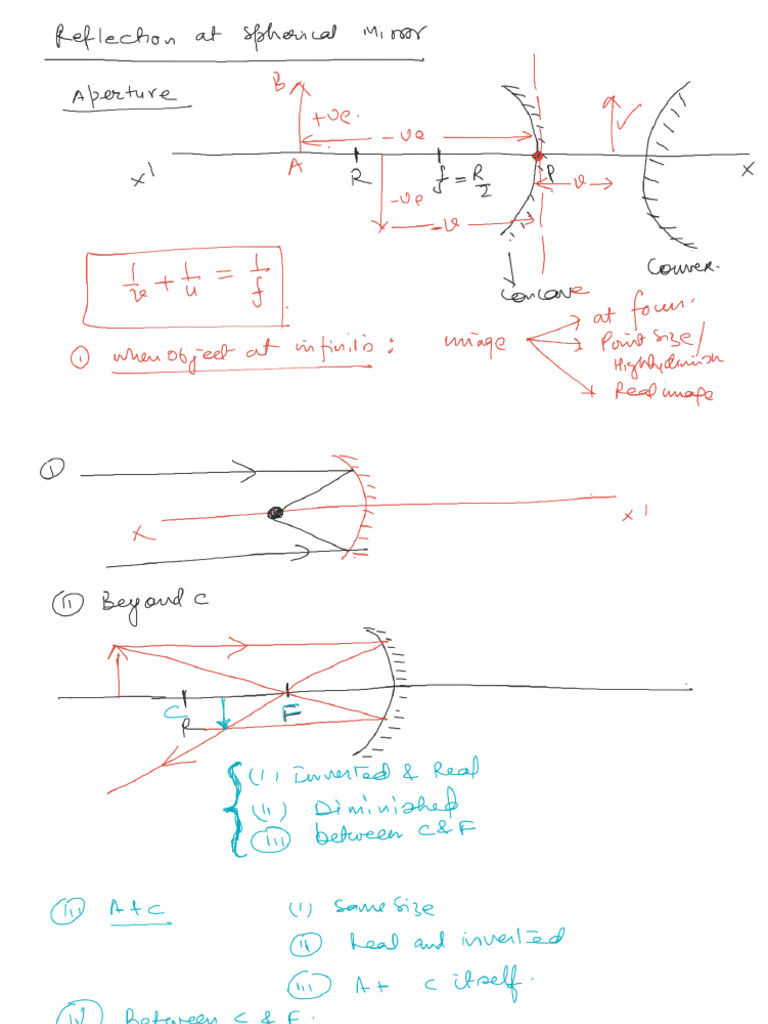Lecture-02 Ray Optics | PDF