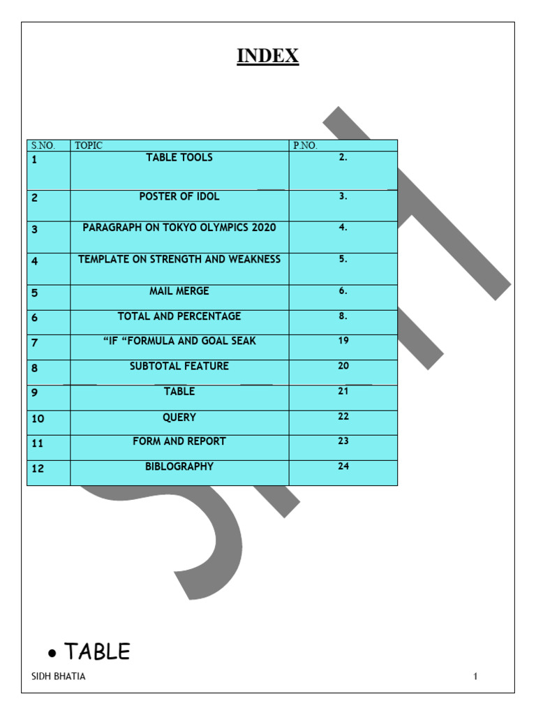 Gopal Practical Work | Download Free PDF | Databases | Information ...