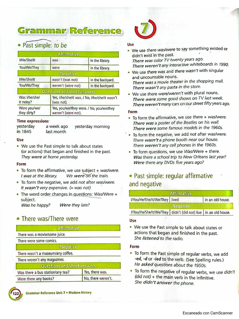 Grammar Ref Junior 2 | PDF