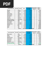 1-201609060622112-Nomor HP | PDF