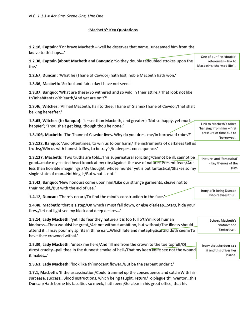 Key Quotations Macbeth | PDF | Macbeth | Shakespearean Tragedies