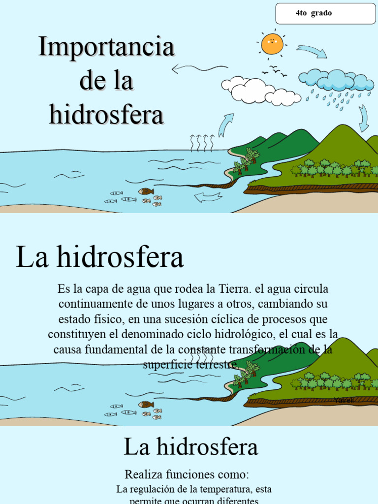 Importancia de la Hidrosfera en la Tierra | PDF