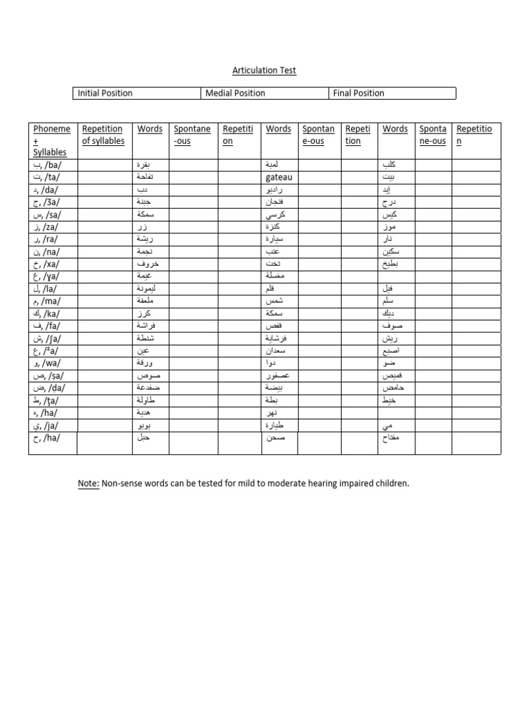 Articulation Test | PDF