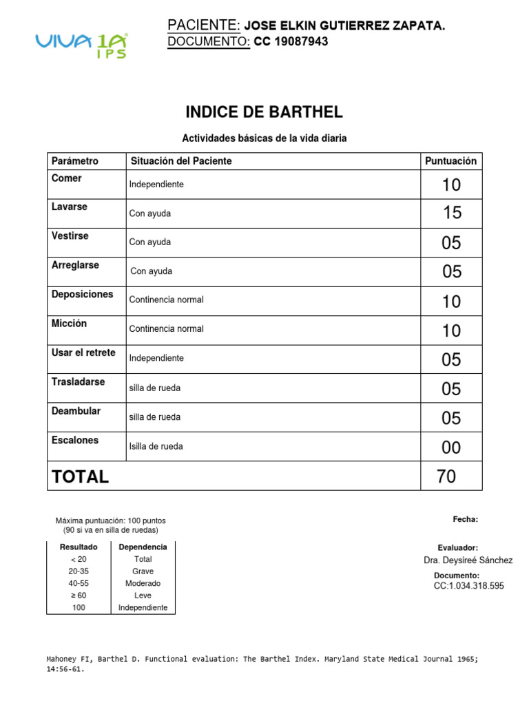 Indice de Barthel Gutierrez Zapata | PDF