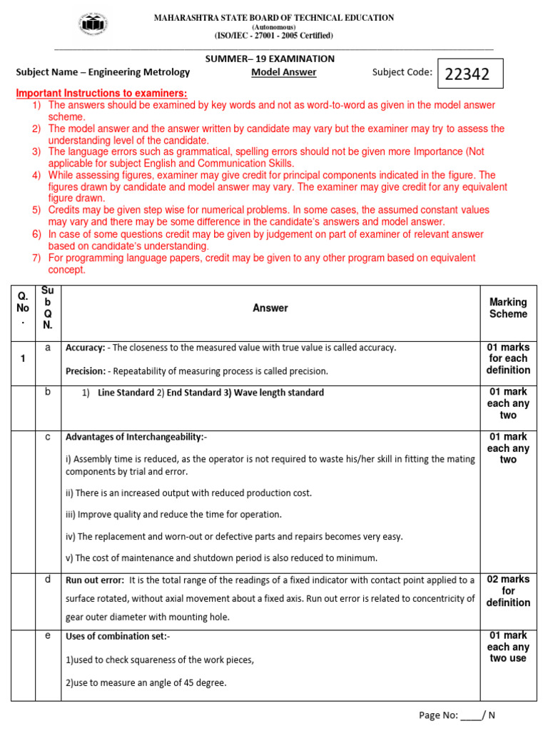 2019 Summer Model Answer Paper (Msbte Study Resources) | PDF ...