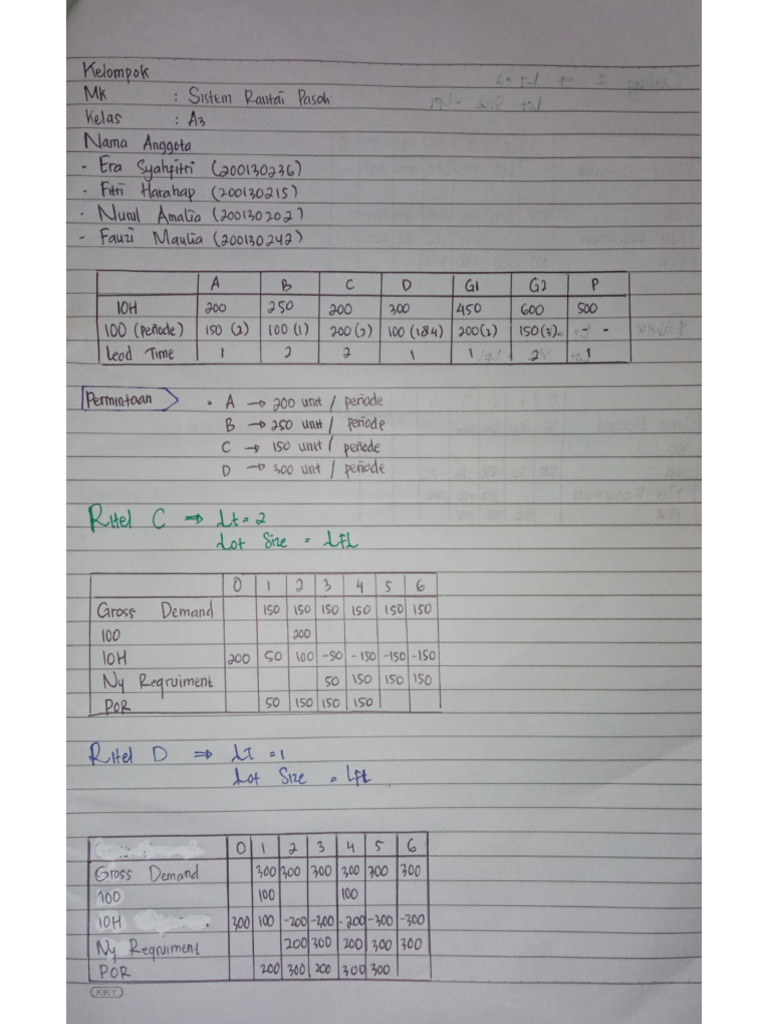 Tugas 1 DRP - Kelompok | PDF