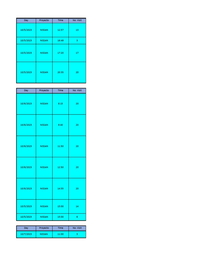 Matriz de Traslado ANDANAC Oct23 | PDF