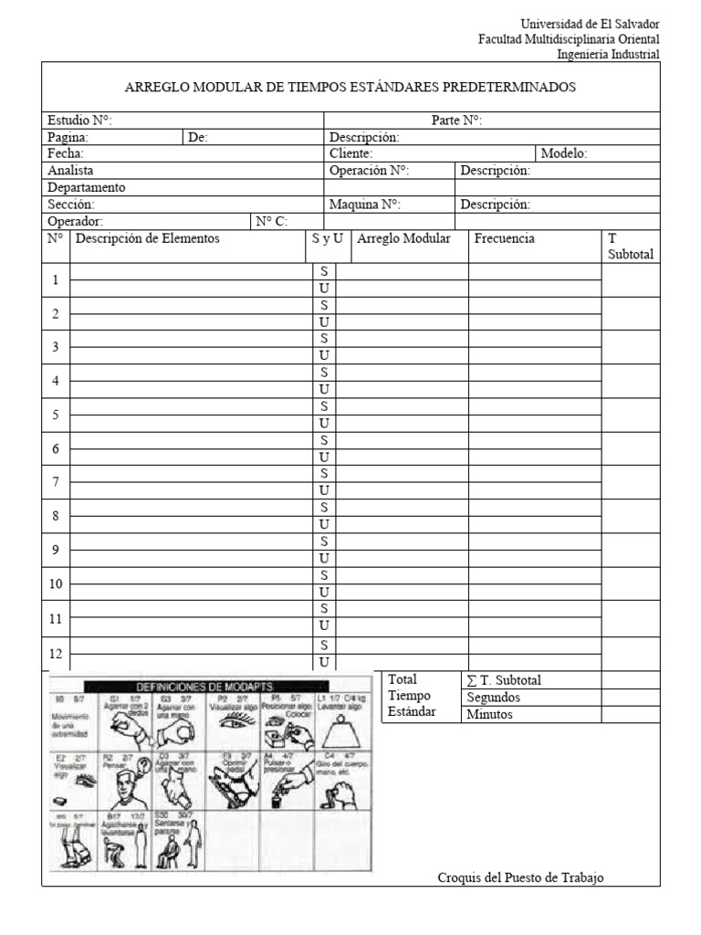 Formato Del Arreglo MODAPTS para Llenar | PDF