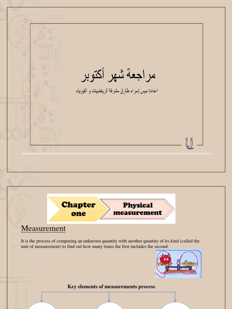 Unite 1 Revision Physics Ms. Esraa | PDF | International System Of Units | Measurement