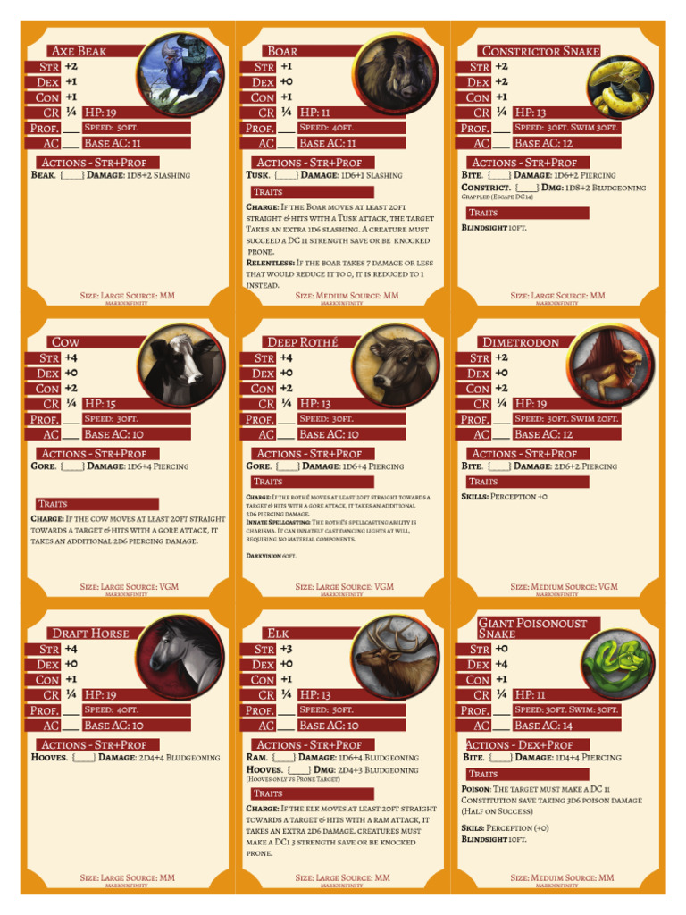 Front Reference Sheet | PDF