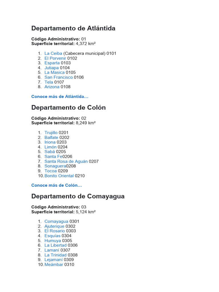 Codigo Municipios de Honduras | PDF