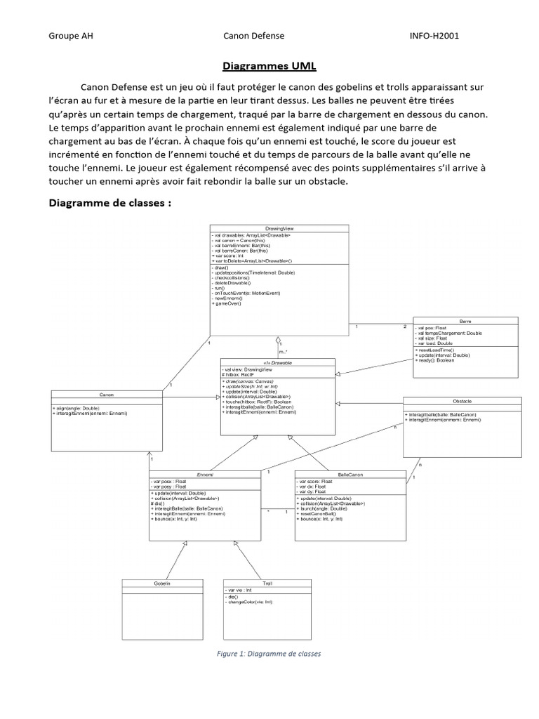 Diagrammes UML | PDF