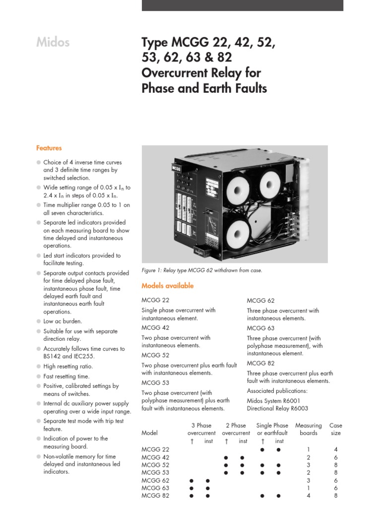 MCGG Ocr | PDF | Relay | Switch