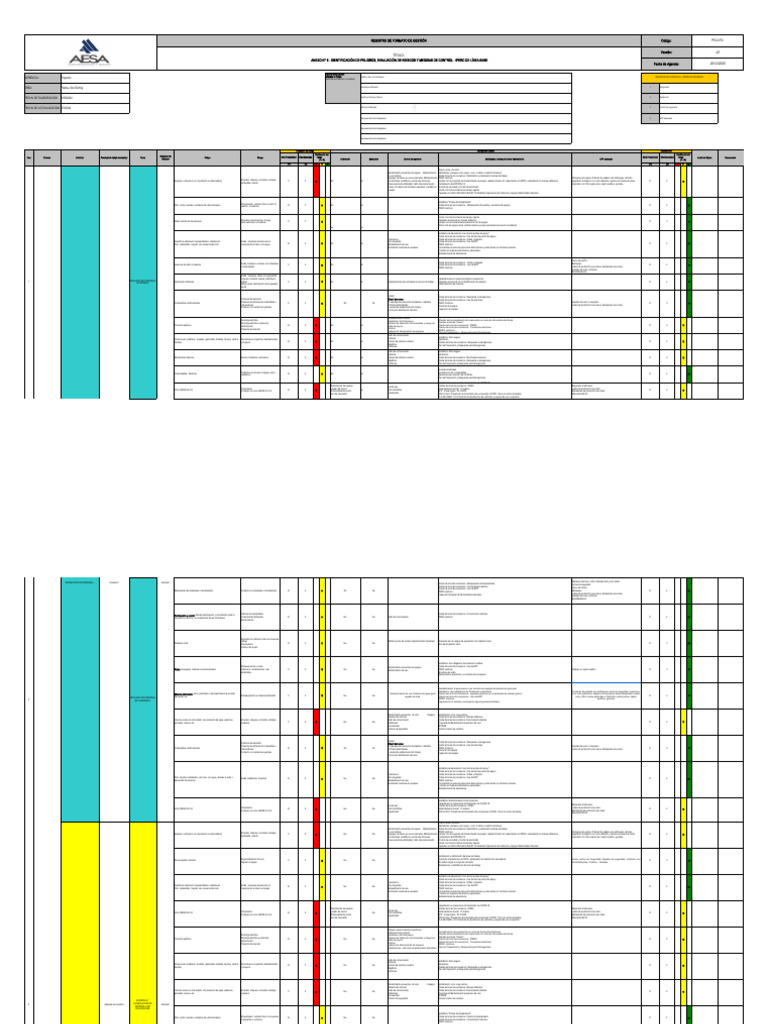2.-Anexo N° 8 - IPERC LB Ore Sorting | PDF | Tormentas | Meteorología