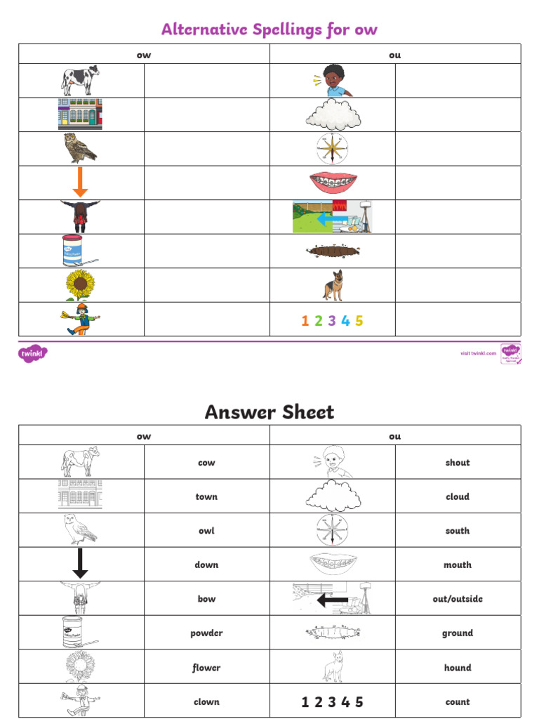 T L 9669 Alternative Spellings Owou Table Worksheet - Ver - 2 | PDF