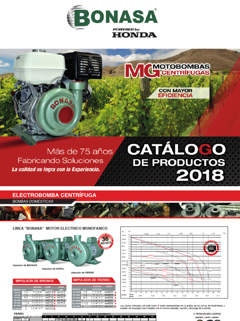 Bomba Centrifuga Bonasa | PDF | Ciencias fisicas | Bienes manufacturados