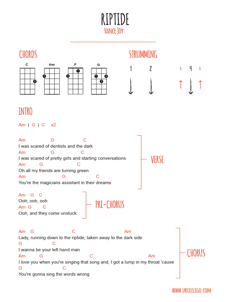 Riptide Songsheet | PDF | Song Structure | Songs