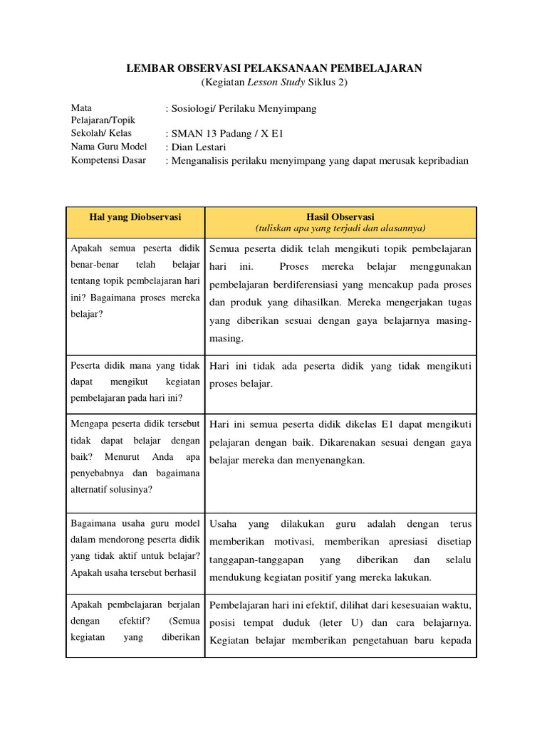 Format Lembar Observasi Lesson Study Siklus 2 | PDF | Karier & Perkembangan