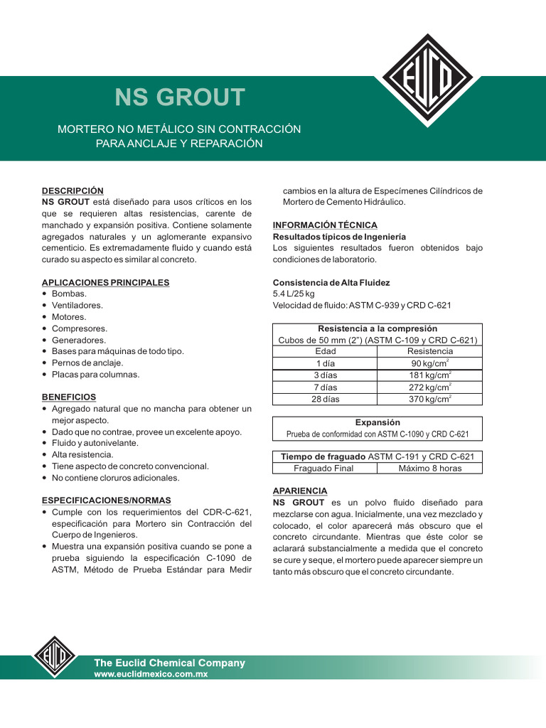 NS Grout | PDF | Ciencia y matemáticas | Tecnología