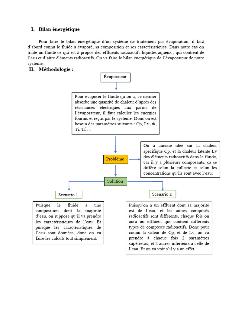 Bilan énergétique d'un évaporateur d'effluents radioactifs | PDF | Eau ...