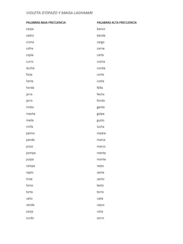 Palabras de Baja y Alta Frecuencia | PDF