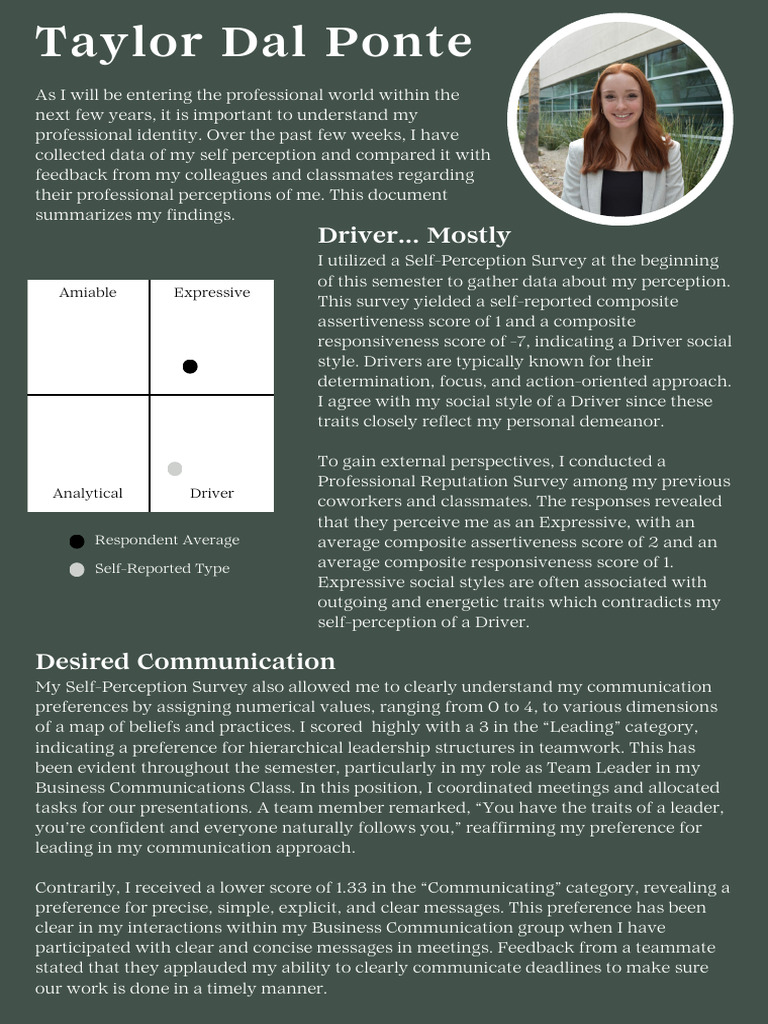 Self-Perception vs. Peer Feedback | PDF | Leadership | Cognitive Science
