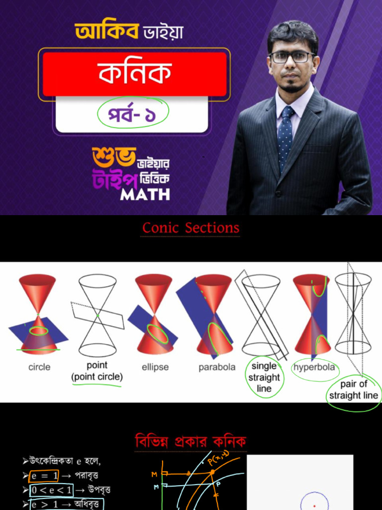 Conics Admission | PDF