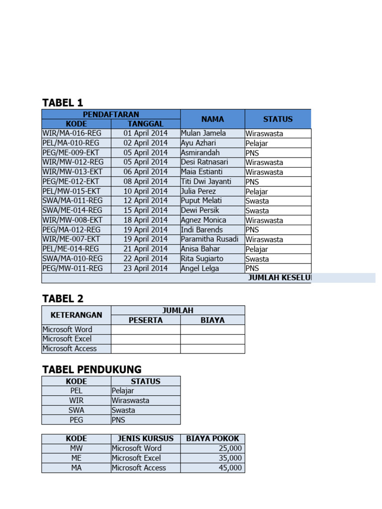 Soal Latihan Ujian Akhir Ms Excel | PDF