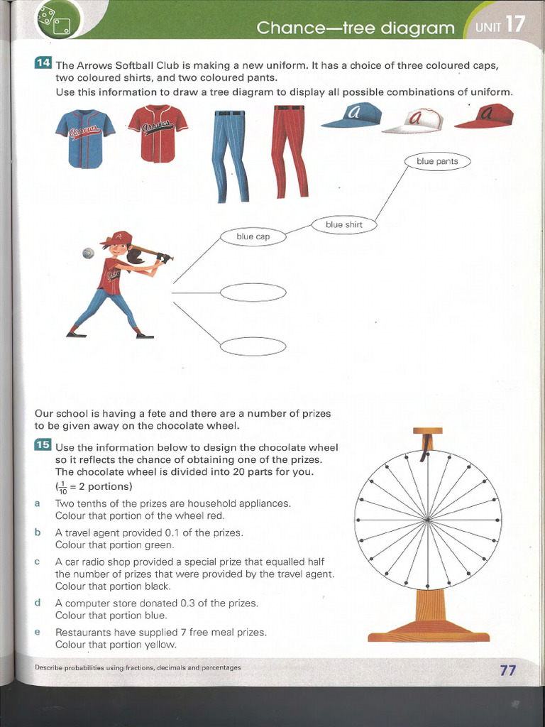 Chance Tree Diagram | PDF
