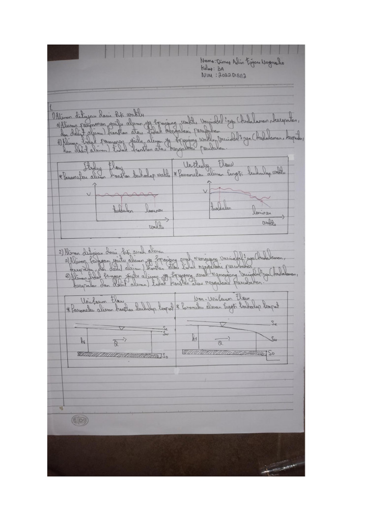 Dimas Adin Fajar Nugroho - 2022D1B112 - UTSHIDROLIKA | PDF