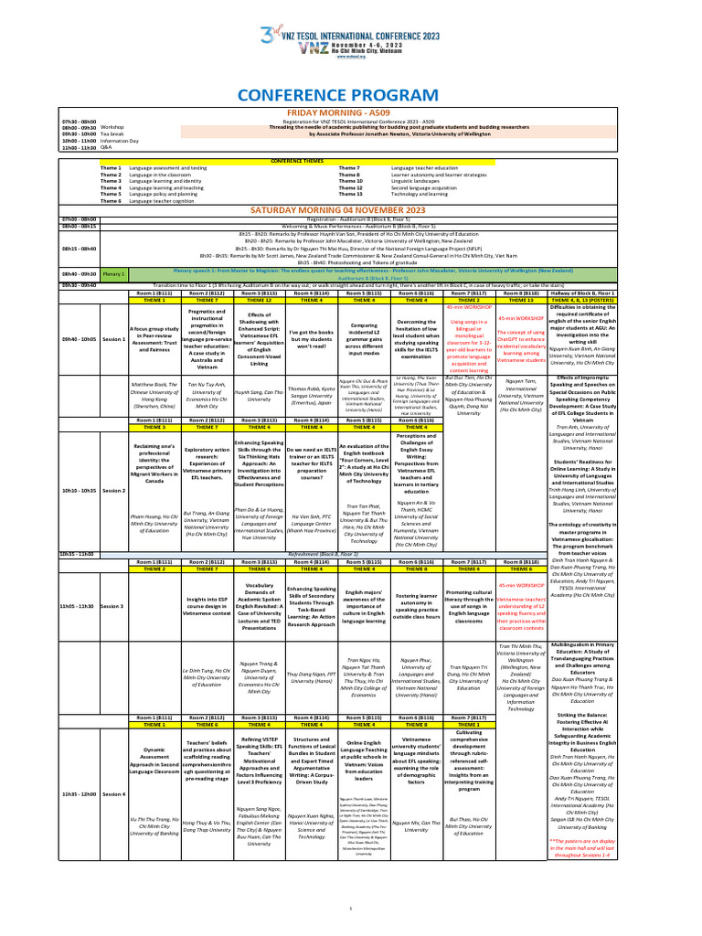 (Official) VNZTESOL 2023 Conference Program | PDF