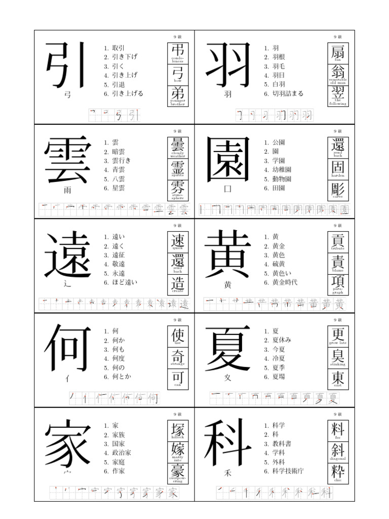 Kanji Level - 9 | PDF