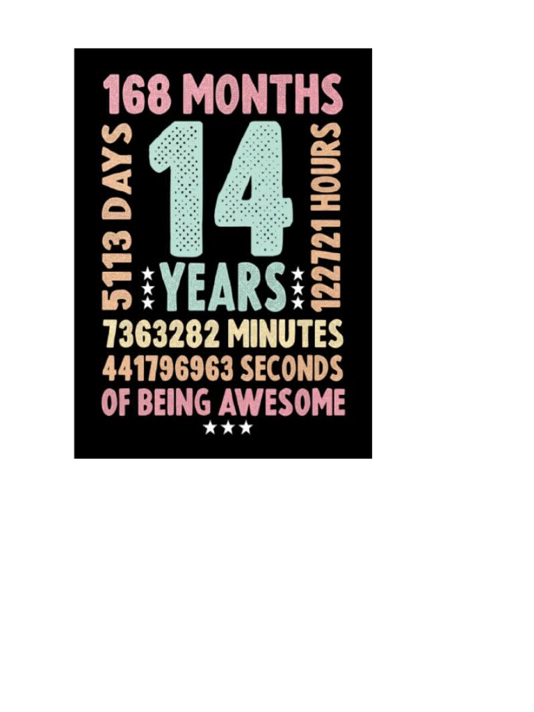 14 Yo Bday Card | PDF