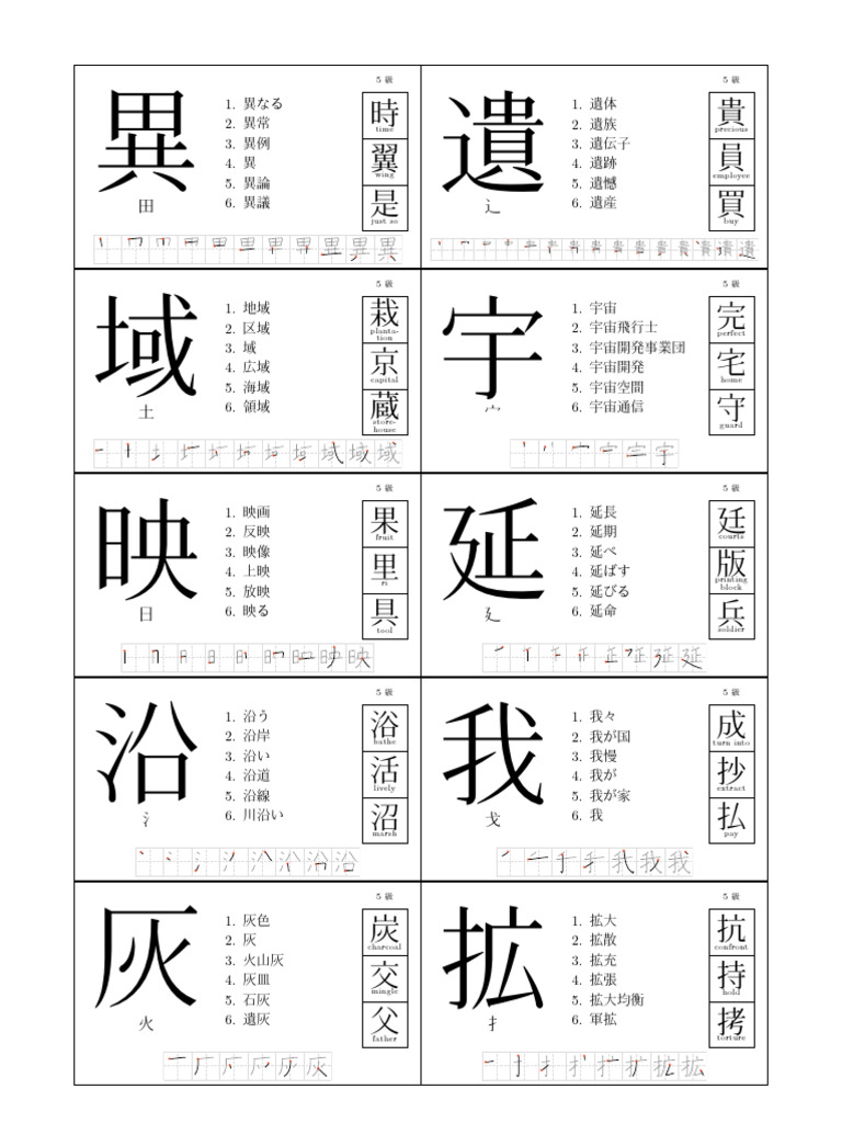 Kanji Level - 5 | PDF