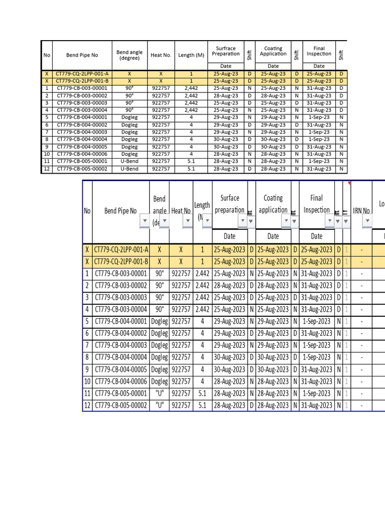 Progress Report | PDF