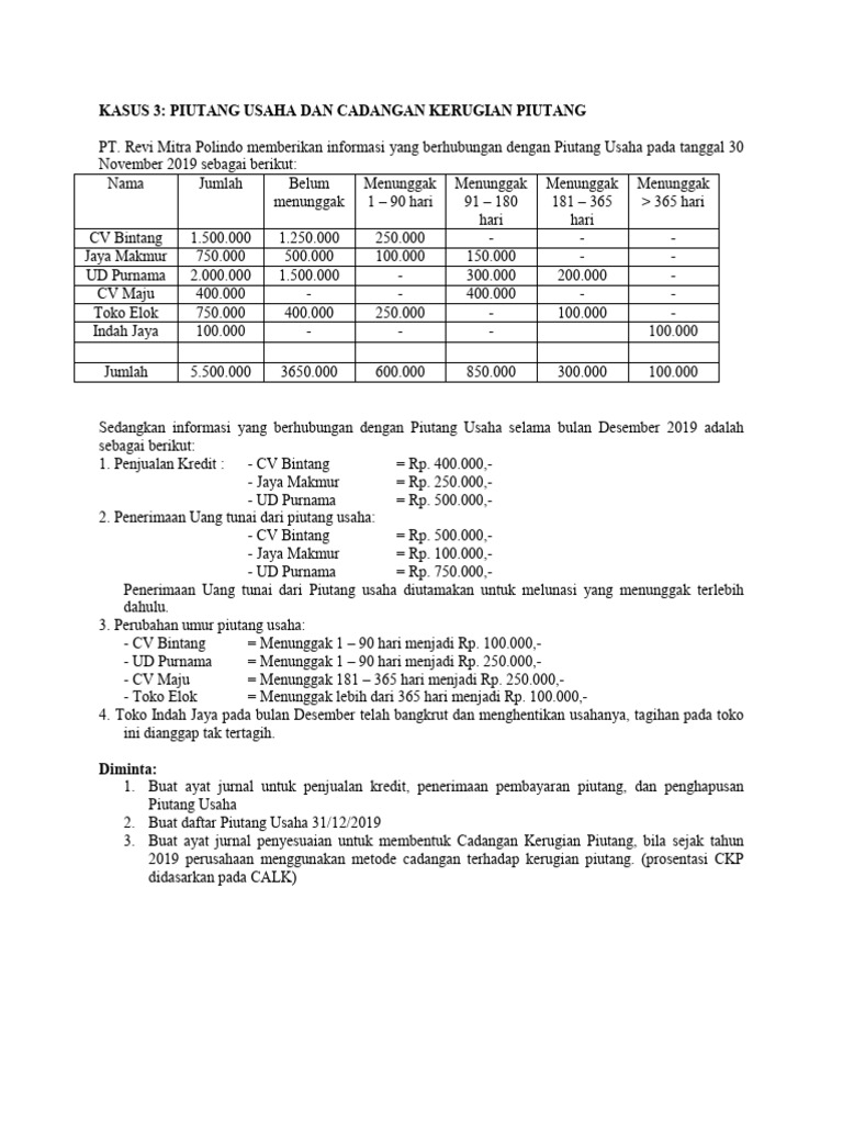 Kasus 3 - Piutang Usaha Dan CKP | PDF