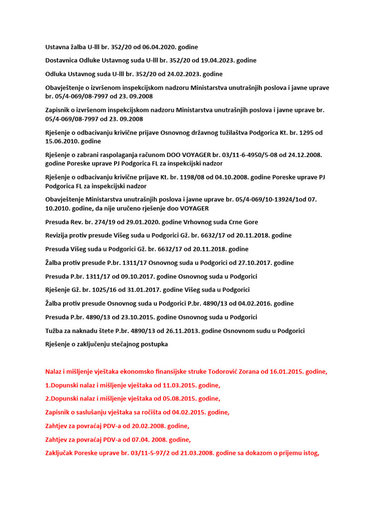 Statut Doo Voyager Podgorcia Od 08 | PDF