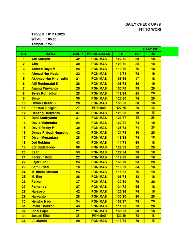 Dcu November 2023 | PDF