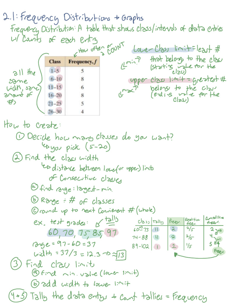 Unit 2 Notes | PDF | Mean | Standard Deviation