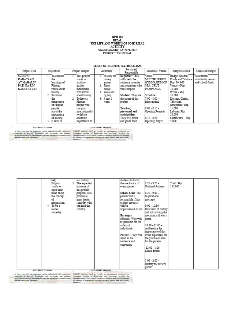 Project Proposal | PDF | Philippines